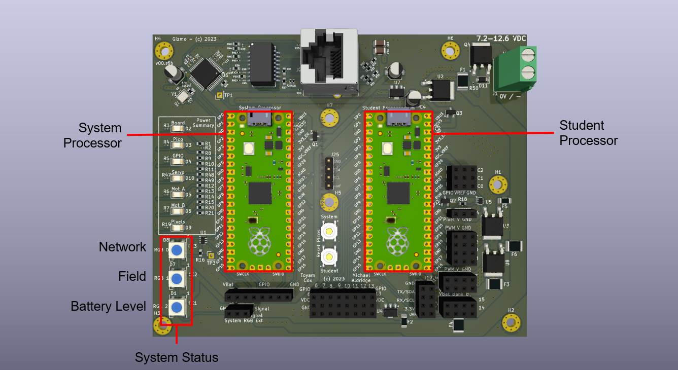 Gizmo: Programming with Arduino → The Gizmo Board - Education and Training for the BEST Robotics ...