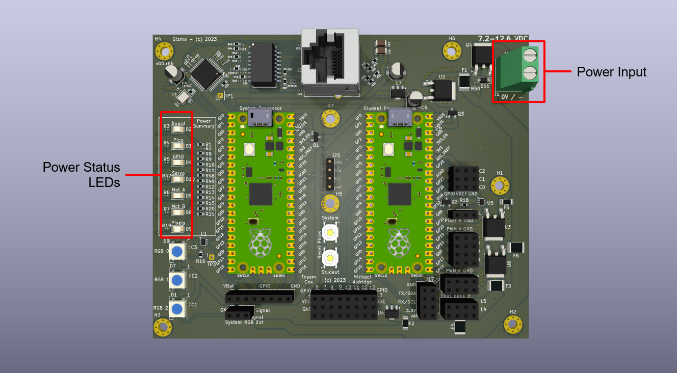 Gizmo: Programming with Arduino → The Gizmo Board - Education and ...